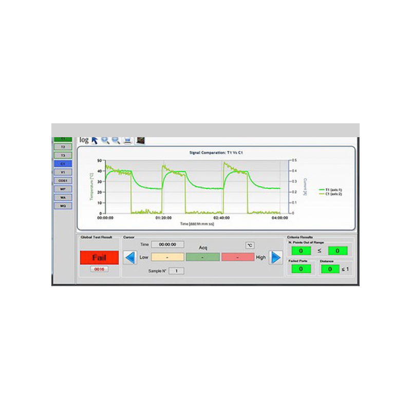 Performance Test Systems | Ascential Test & Measurement | Galileo TP ...